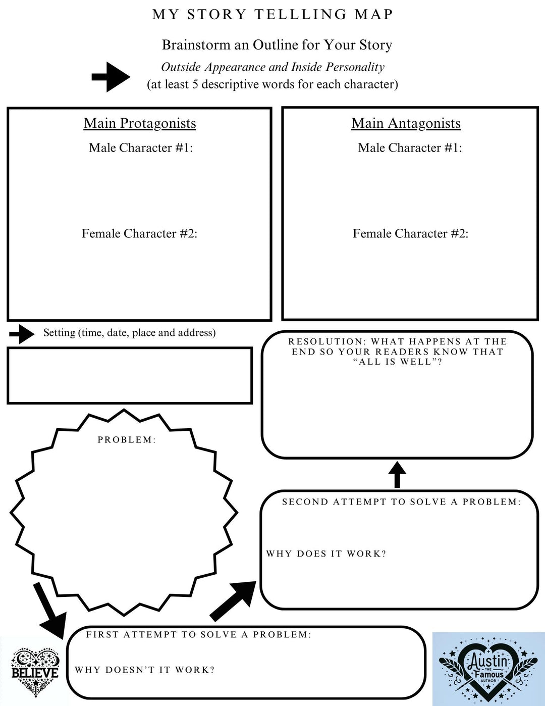 Template for Story Telling – Famous Author
